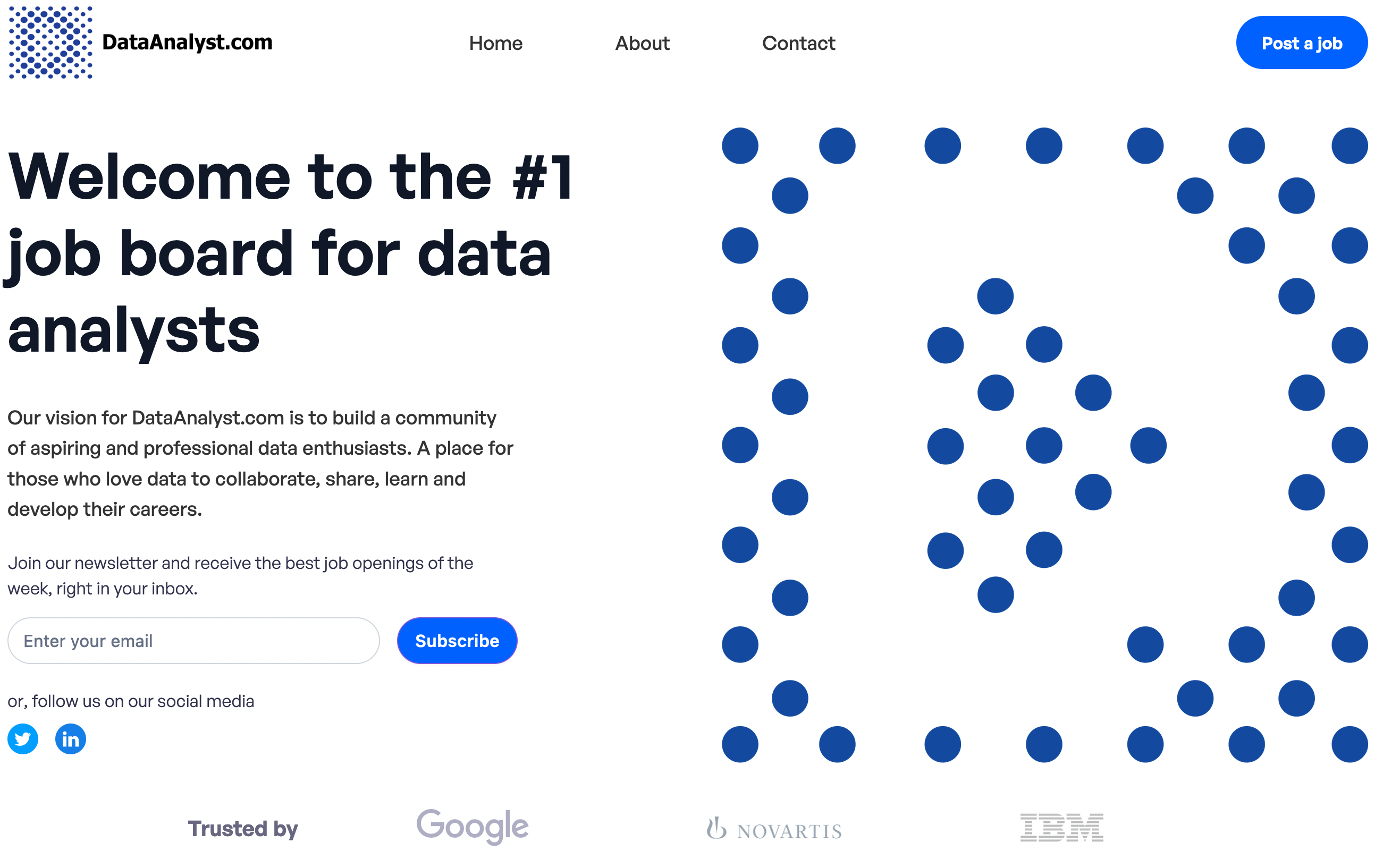 Welcome to the #1 job board for data analysts